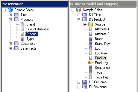 Creating a Repository Using the Oracle BI Administration Tool (12.2.1.0.0)