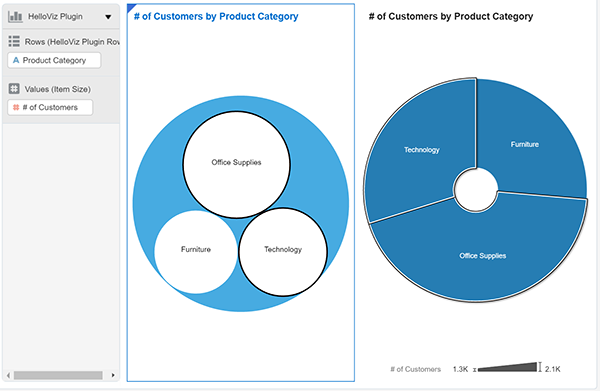 Creating Plug-in Visualizations for Oracle Data Visualization