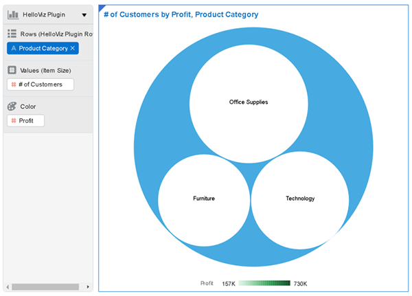 Creating Plug-in Visualizations for Oracle Data Visualization
