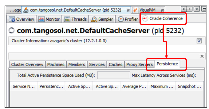 Configuring and using Oracle Coherence 12.2.1 Persistence