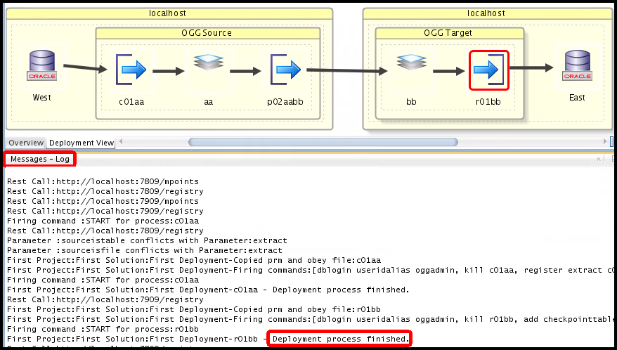 Deploying Oracle GoldenGate Replication Using OGG Studio 12c