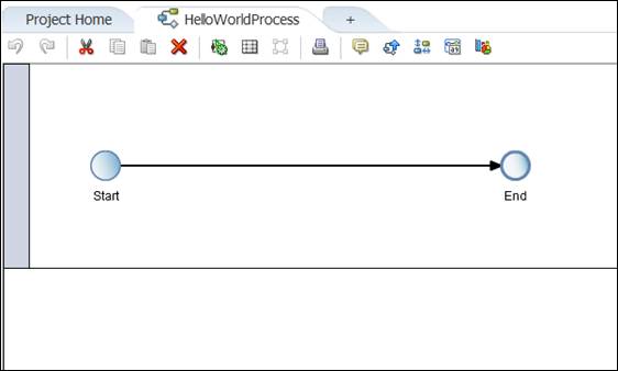 Creating a Web Form Using Oracle Business Process Composer;