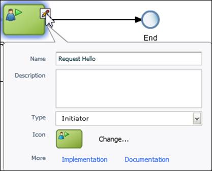 Creating a Web Form Using Oracle Business Process Composer;