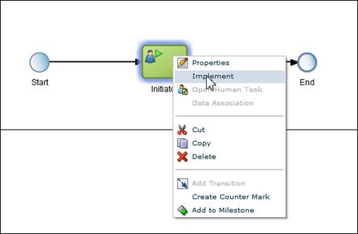 Creating a Web Form Using Oracle Business Process Composer;