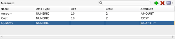 Oracle Data Integrator 12.2.1: Creating Cubes and Dimensions
