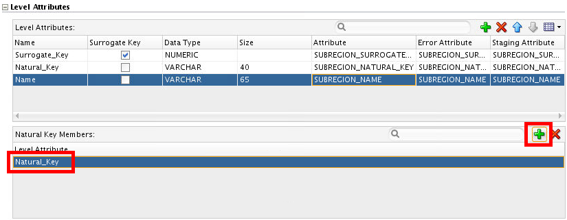 Oracle Data Integrator 12.2.1: Creating Cubes and Dimensions
