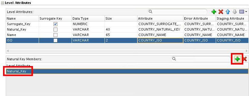 Oracle Data Integrator 12.2.1: Creating Cubes and Dimensions