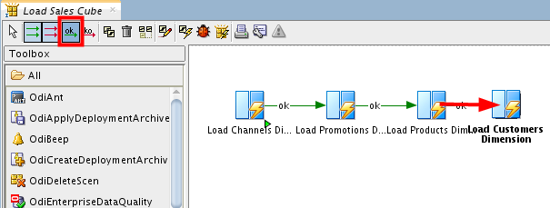 Oracle Data Integrator 12.2.1: Creating Cubes and Dimensions