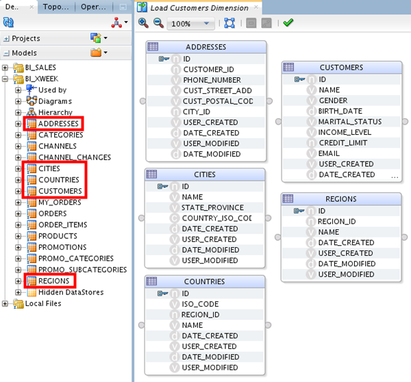 Oracle Data Integrator 12.2.1: Creating Cubes and Dimensions