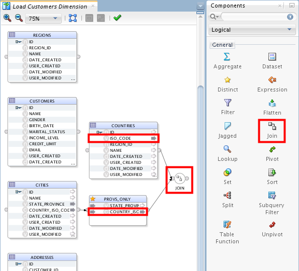 Oracle Data Integrator 12.2.1: Creating Cubes and Dimensions