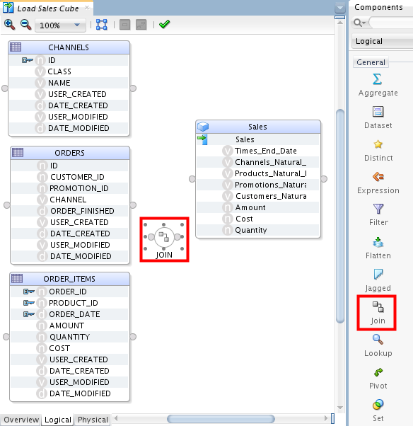Oracle Data Integrator 12.2.1: Creating Cubes and Dimensions