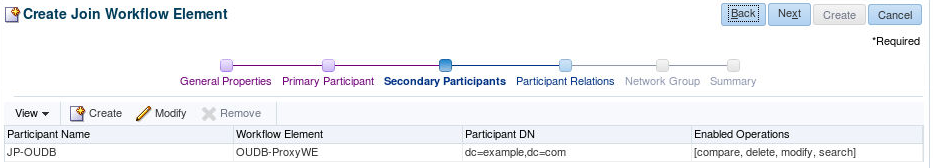 Using Workflows and Workflow Elements in Oracle Unified Directory 11gR2 ...