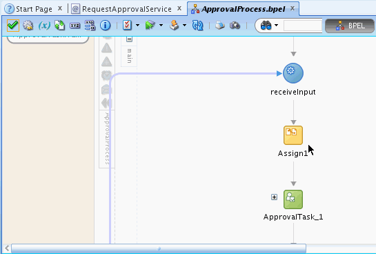 Create Custom Approval Processes for Assigning Resources to a User