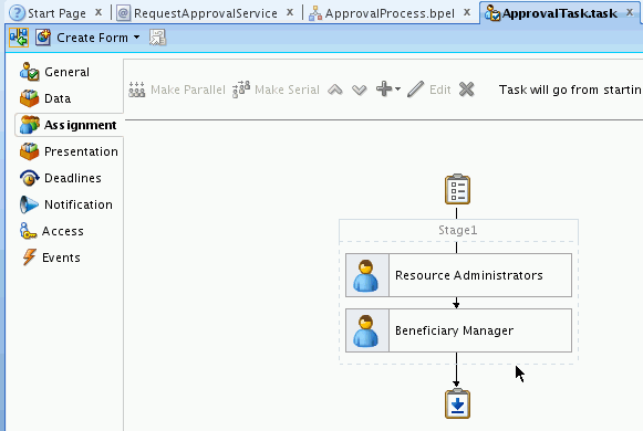 Create Custom Approval Processes for Assigning Resources to a User