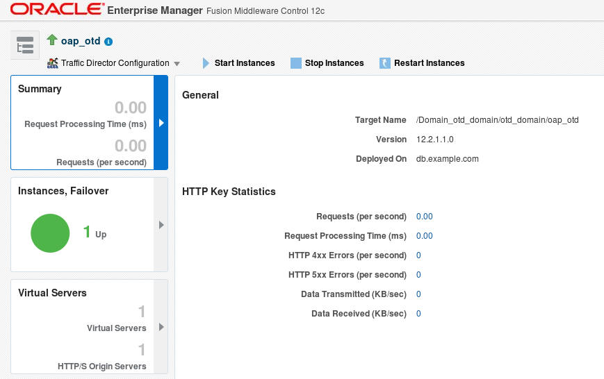 Deploying the Sample application and Configuring OTD