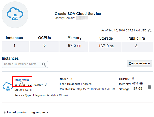 Oracle Integration Analytics Cloud: Publishing Metrics with the Insight Event REST API