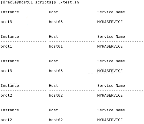 WLS and RAC Integration