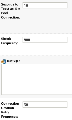 WLS and RAC Integration