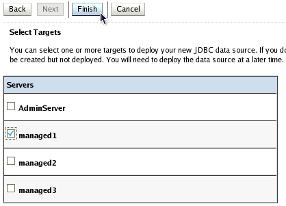 WLS and RAC Integration
