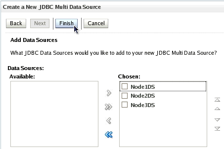 WLS and RAC Integration