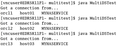 WLS and RAC Integration