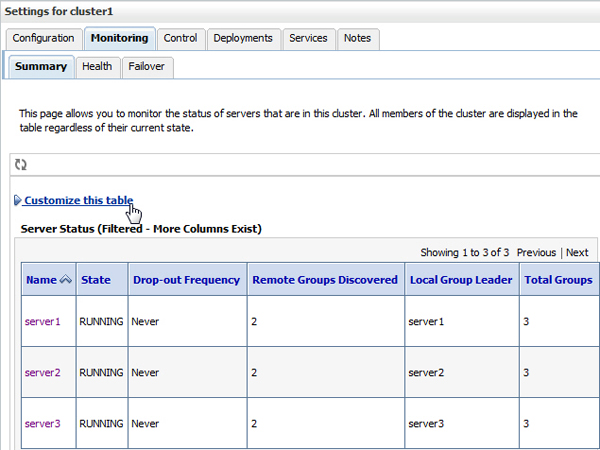 Oracle WebLogic Server 12c: Creating a Basic Cluster