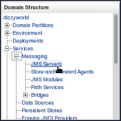 WebLogic Server 12c (12.2.1): Configuring JMS Resources