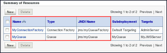 WebLogic Server 12c (12.2.1): Configuring JMS Resources
