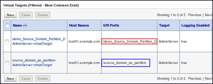 WebLogic Server 12c(12.2.1): Domain To Partition Conversion Tool
