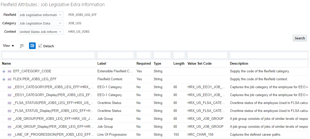 Understanding Hcm Data Loader Business Objects