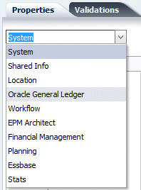 Building a Change Request Model