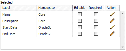 Building a Change Request Model