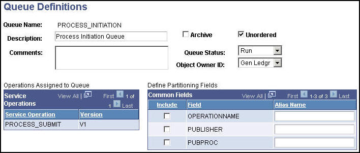 Installing and Configuring Peoplesoft Integration Types for FCM