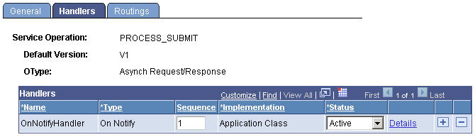 Installing and Configuring Peoplesoft Integration Types for FCM