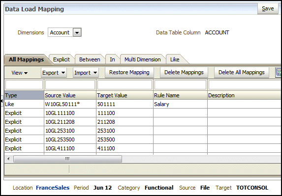 Managing the Account Reconciliation Manager Data Load Process in FDMEE