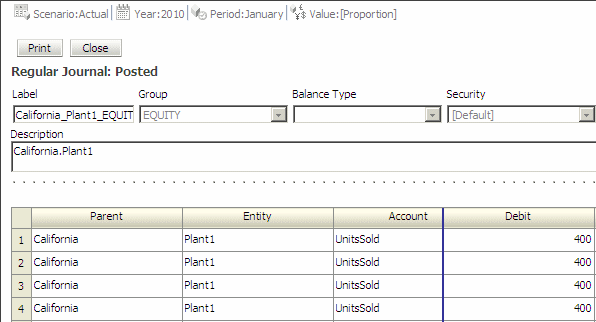 Automated Consolidation Journals