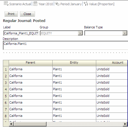 Automated Consolidation Journals