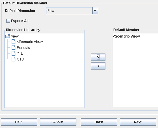 Modifying Existing OFMA Reports