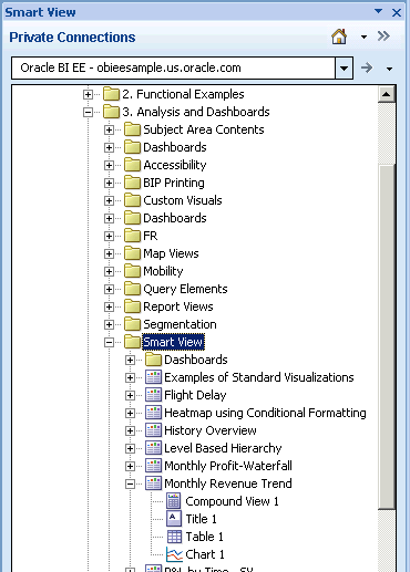 Integrating Oracle BI EE with Oracle Hyperion Smart View for Office