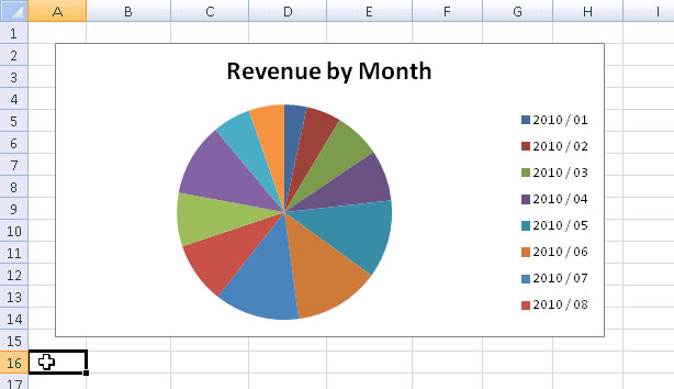 Integrating Oracle BI EE with Oracle Hyperion Smart View for Office