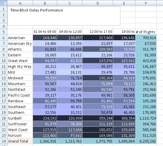 Integrating Oracle Bi Ee With Oracle Hyperion Smart View For Office