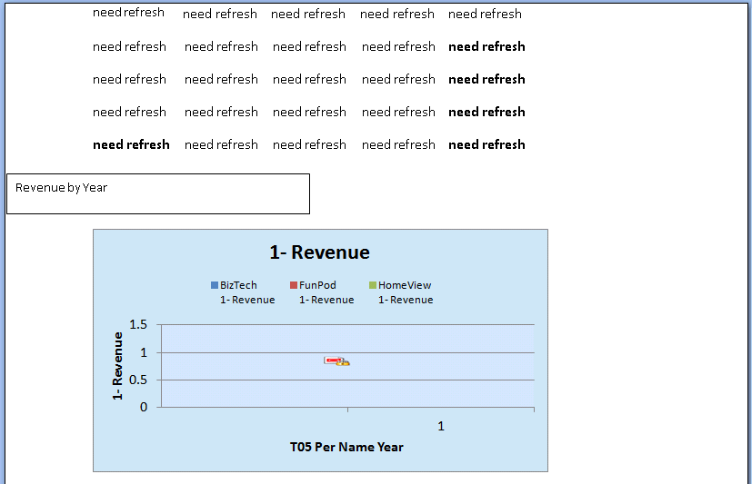 Integrating Oracle Bi Ee With Oracle Hyperion Smart View For Office