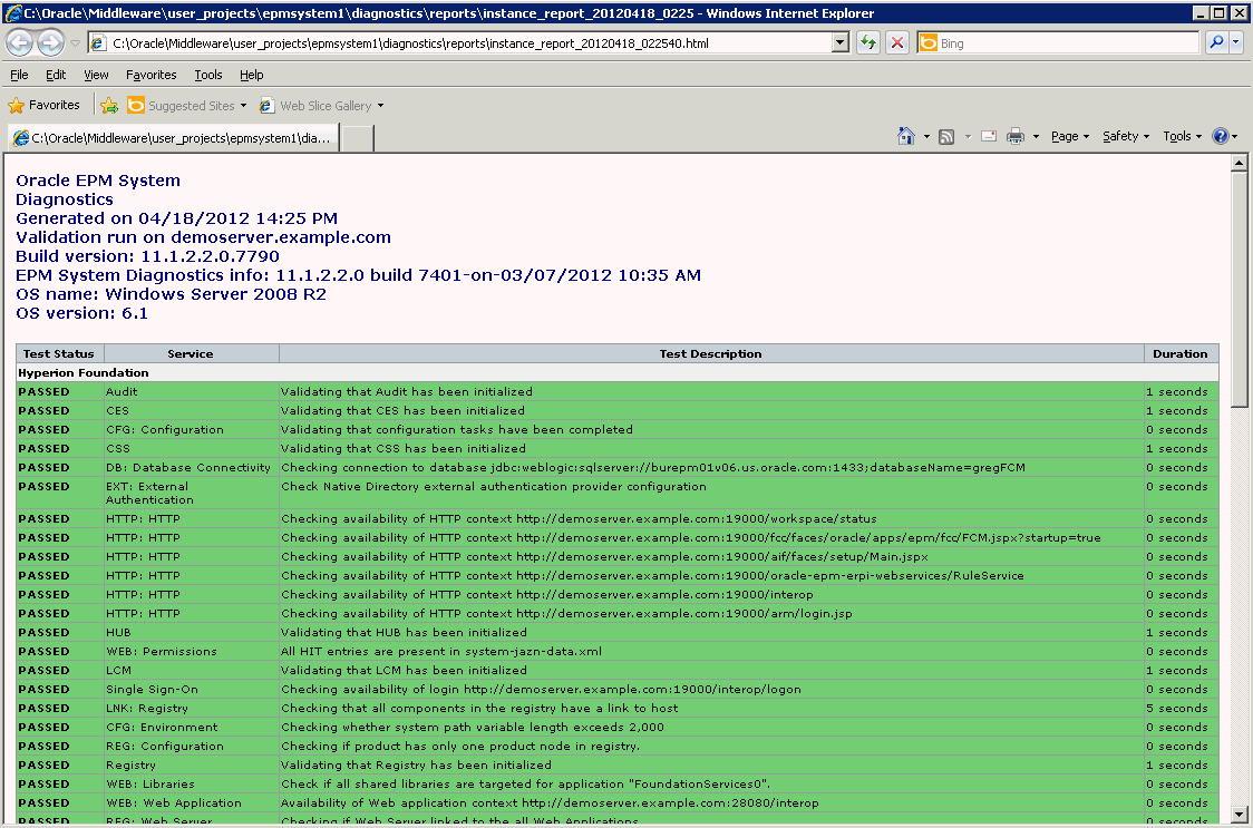 Installing and Configuring Oracle® Hyperion Financial Close Management ...