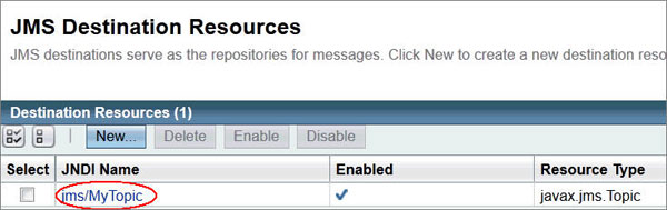 Java EE 7: Implementing JMS 2.0 Shared Subscription in Java SE Environment