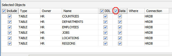 Creating and Deploying JSF/JPA Applications to Oracle Cloud