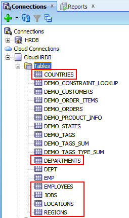 Creating and Deploying JSF/JPA Applications to Oracle Cloud