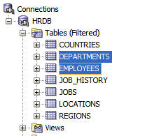 Deploying Oracle ADF Applications to Oracle Cloud