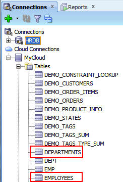 Deploying Oracle ADF Applications to Oracle Cloud