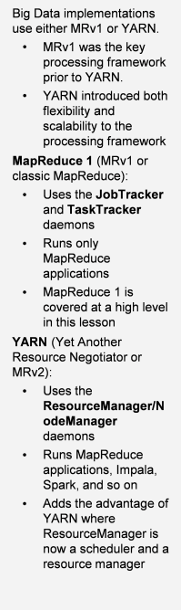 Introduction to the Hadoop Ecosystem