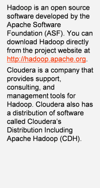 Introduction to the Hadoop Ecosystem